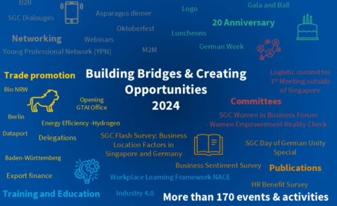 SGC Recap 2024 | Singaporean-German Chamber of Industry and Commerce (SGC)